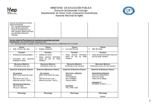 7th grade Scope and Sequence (Englishpost.org) | DOCX