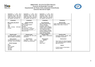 7th grade Scope and Sequence (Englishpost.org) | DOCX