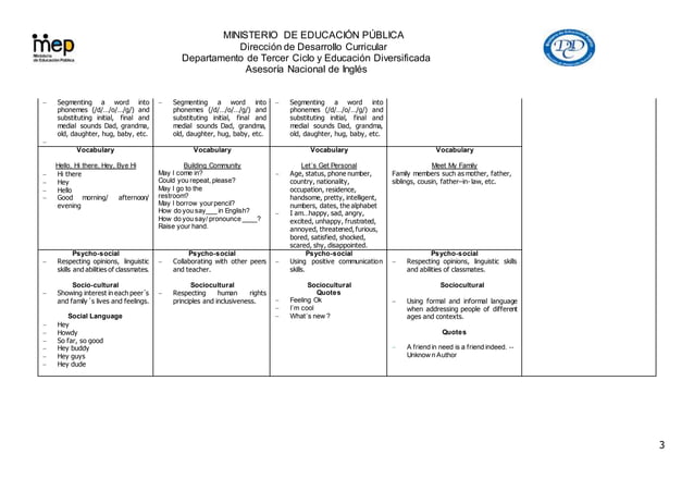 7th grade Scope and Sequence (Englishpost.org) | PPT