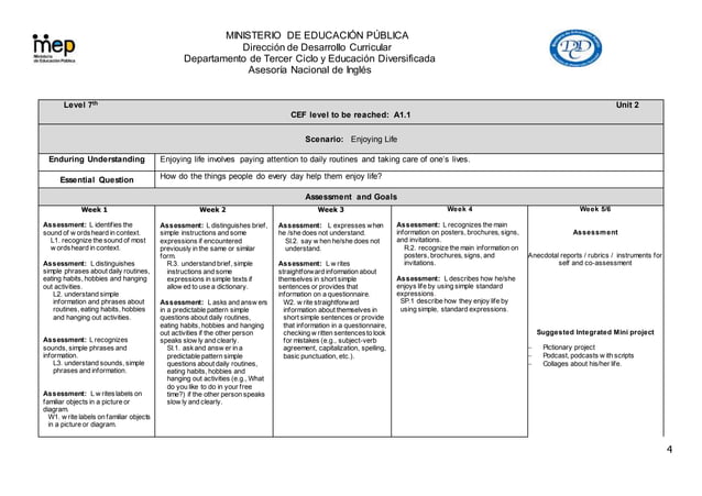 7th grade Scope and Sequence (Englishpost.org) | PPT