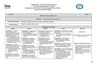 7th grade Scope and Sequence (Englishpost.org)
