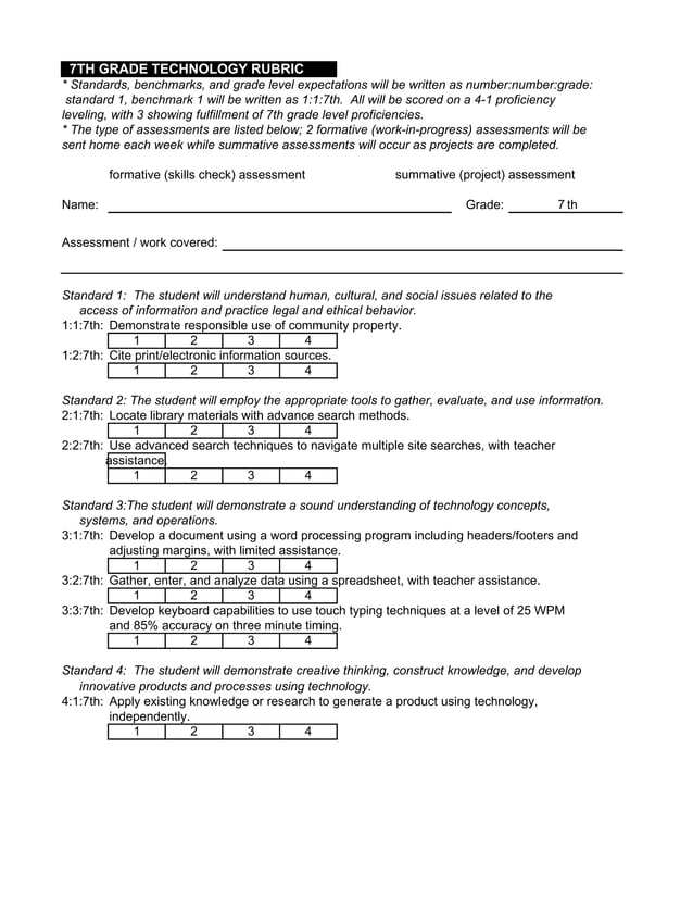 7th Grade Technology Scoring Rubric | XLS