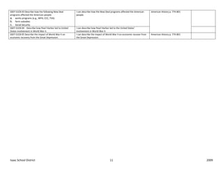 Seventh Grade Social Studies Curriculum Map | PDF