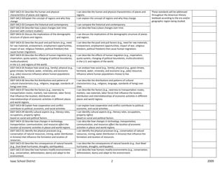 Seventh Grade Social Studies Curriculum Map | PDF