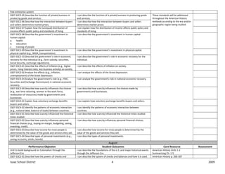 Seventh Grade Social Studies Curriculum Map | PDF