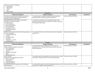 Seventh Grade Social Studies Curriculum Map | PDF