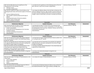 Seventh Grade Social Studies Curriculum Map | PDF