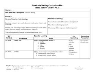 Seventh Grade Writing Curriculum Map | PDF