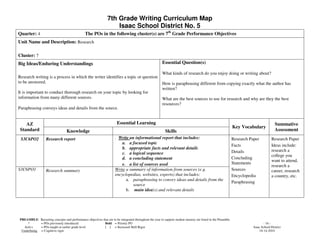 Seventh Grade Writing Curriculum Map | PDF