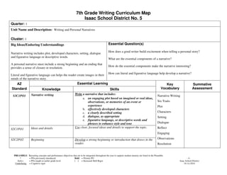 Seventh Grade Writing Curriculum Map | PDF
