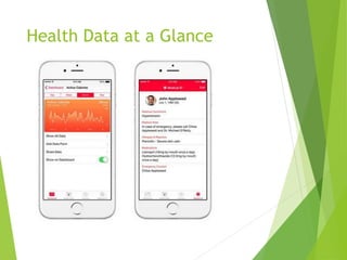7 Things About iPhone 6 Health App | PPT