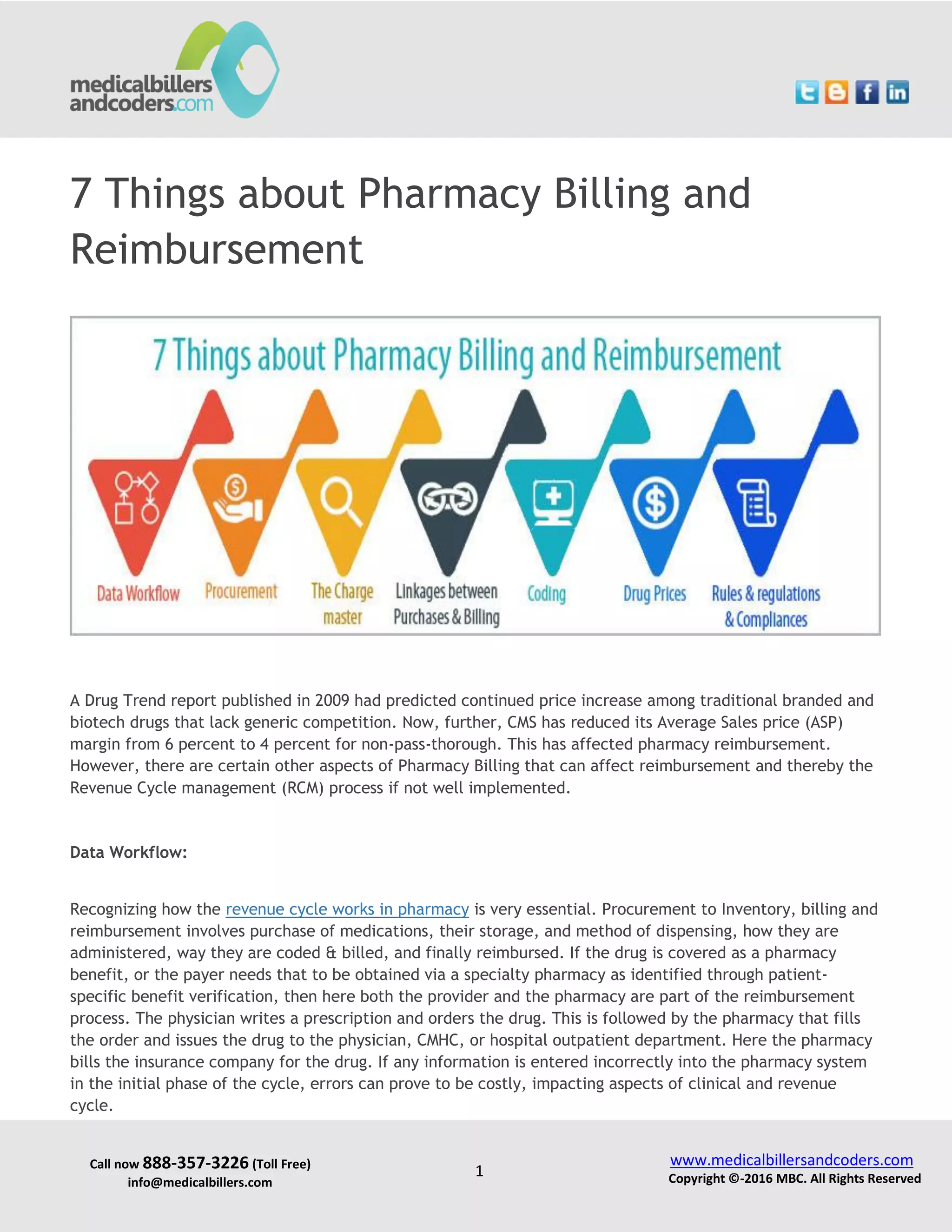 7 Things about Pharmacy Billing and Reimbursement | PDF