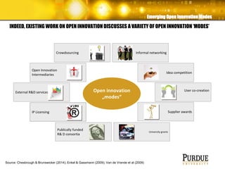 Shaping the Future of Open Innovation | PPT