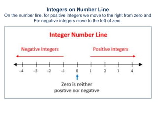 7th integers class 7 ppt | PPTX