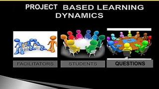 Project based learning detiles pptn.pptx
