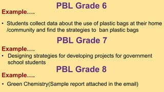 Project based learning detiles pptn.pptx
