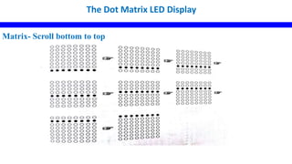 Dot Matrix LED Interfacing using 8255 PPI | PPTX
