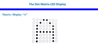 Dot Matrix LED Interfacing using 8255 PPI | PPTX