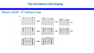 Dot Matrix LED Interfacing using 8255 PPI | PPTX