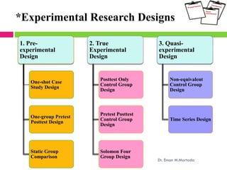 # 7th lect quasi experimental research designs | PPT