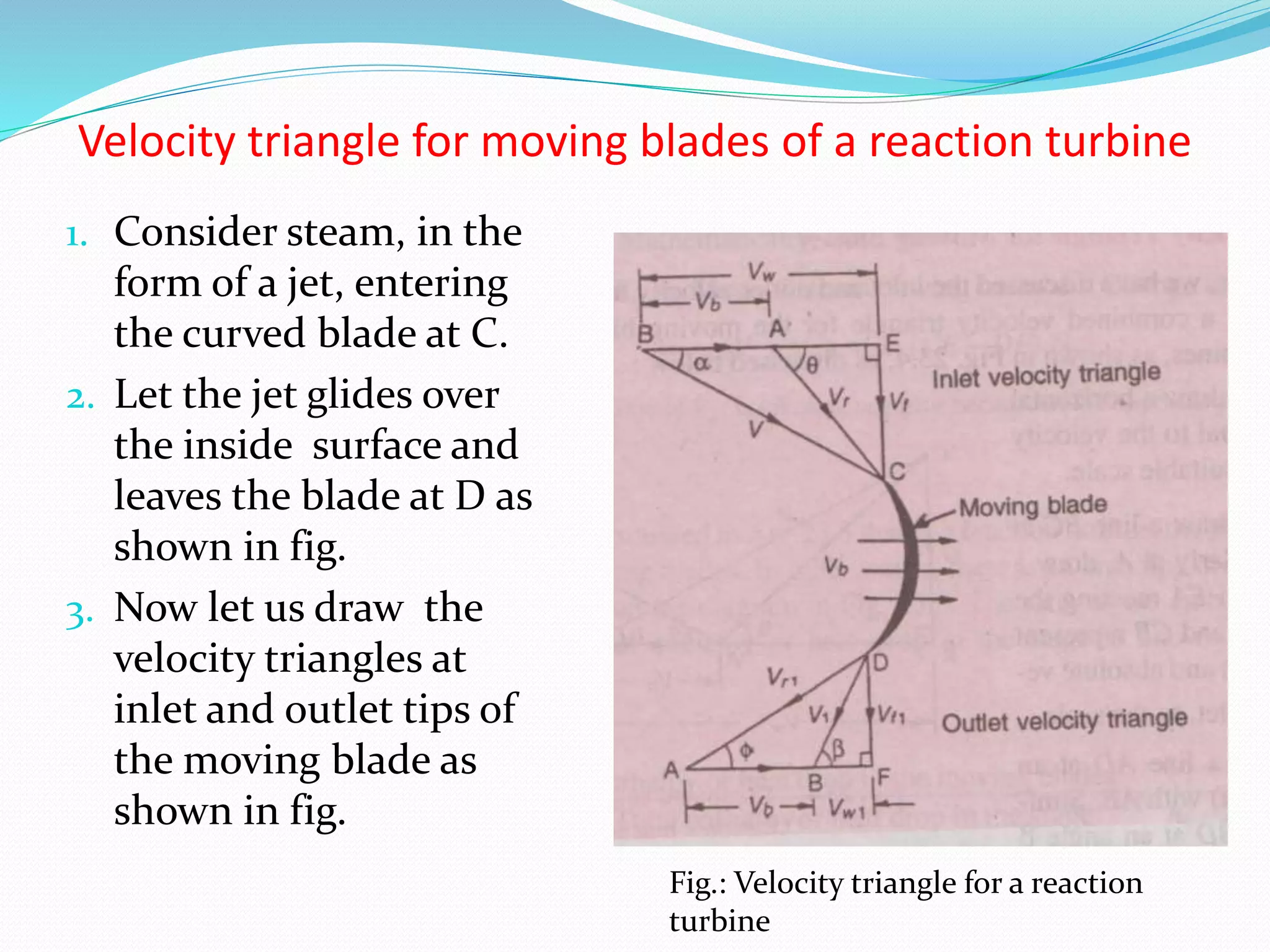 Velocity Triangle for Moving Blade of an impulse Turbine | PPTX