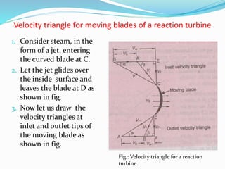 Velocity Triangle for Moving Blade of an impulse Turbine | PPTX