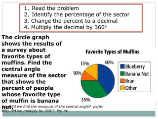 7thMG3_1Circles.ppt