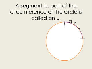 Mathematics lesson in Circles and its parts.ppt