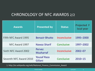 7th nfc awards kashif nabi | PPTX
