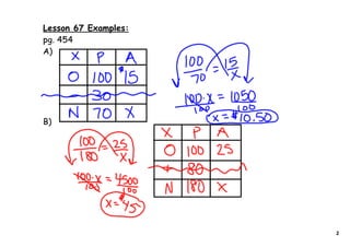 7th PreAlg - L67--March27 | PDF