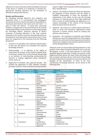 Through Modular Training Increasing the Efficiency of Education | PDF