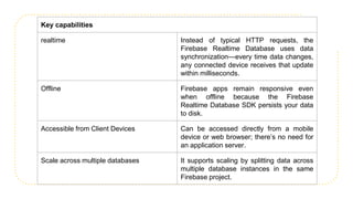 Intoduction of FIrebase Realtime Database | PPTX | Databases | Computer Software and Applications