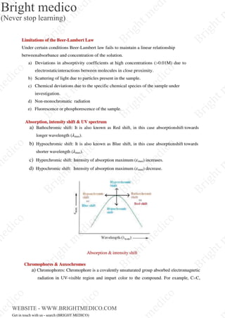 7th semester Instrumental method of analysis unit -1 B.pharma Bright ...