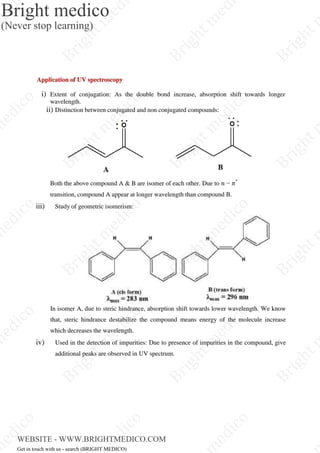 7th semester Instrumental method of analysis unit -1 B.pharma Bright ...