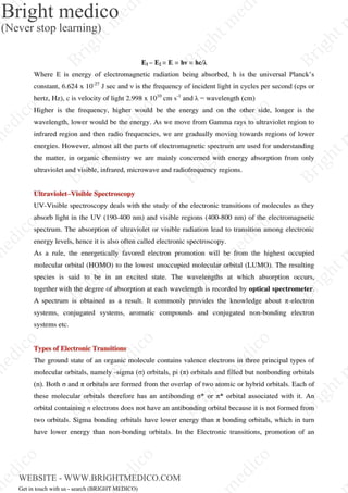 7th semester Instrumental method of analysis unit -1 B.pharma Bright ...