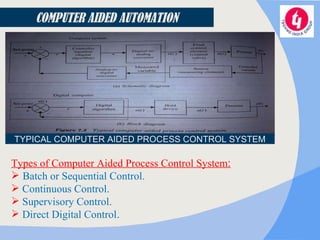 7th sem final presentation solar tracking system | PPT | Robotics ...