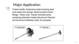 7th Sem_Group 5.pptx | Chemistry | Science