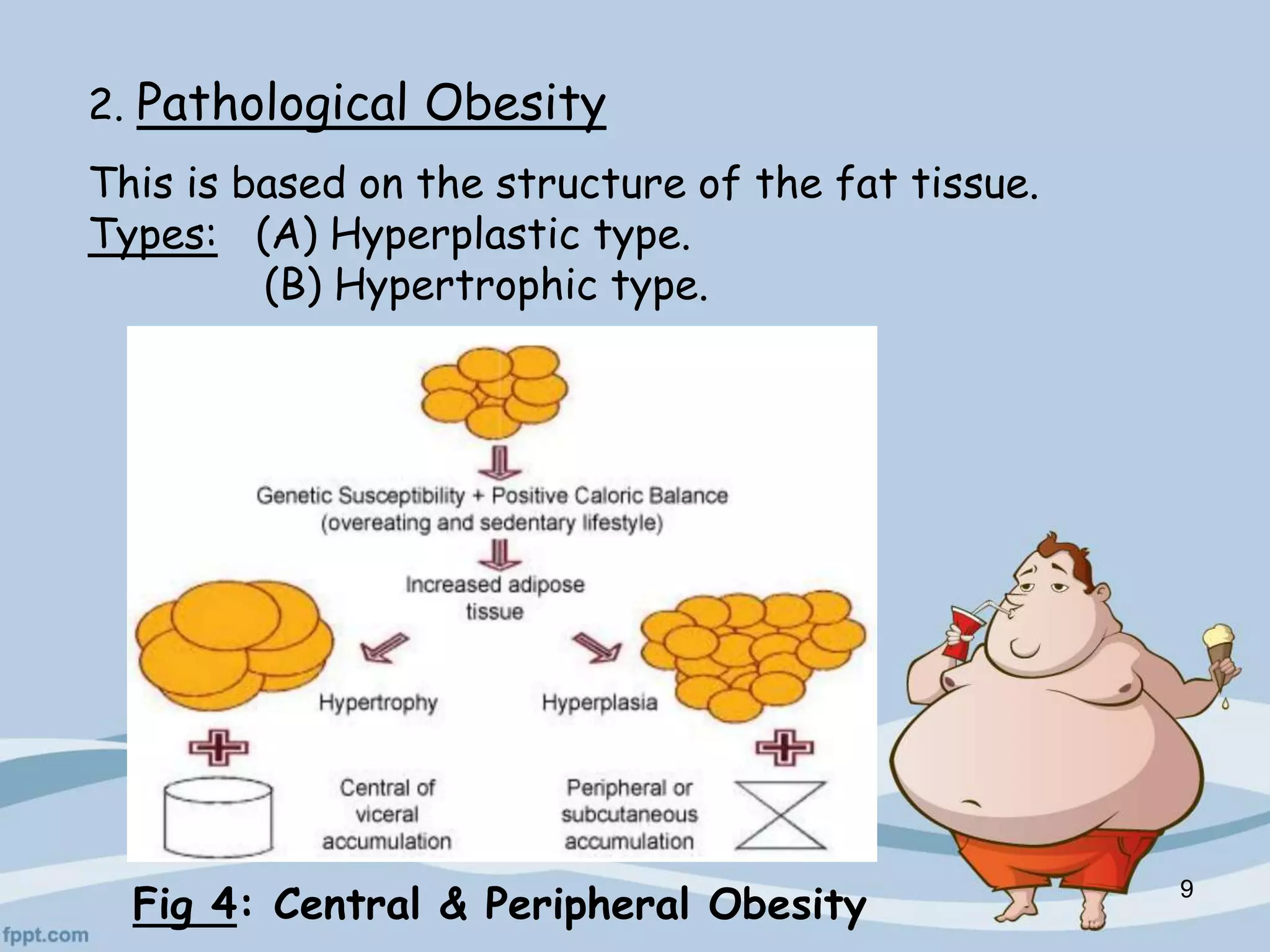 Types of obesity & its Dietary Pills | PPT