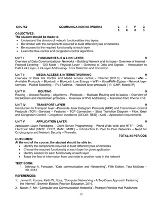 7th sem open elective list and syllabus | PDF