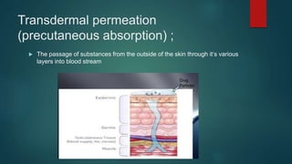 TRANSDERMAL DRUG DELIVERY SYSTEM BY PRATUSH PATNAIK uploaded by G.V ...