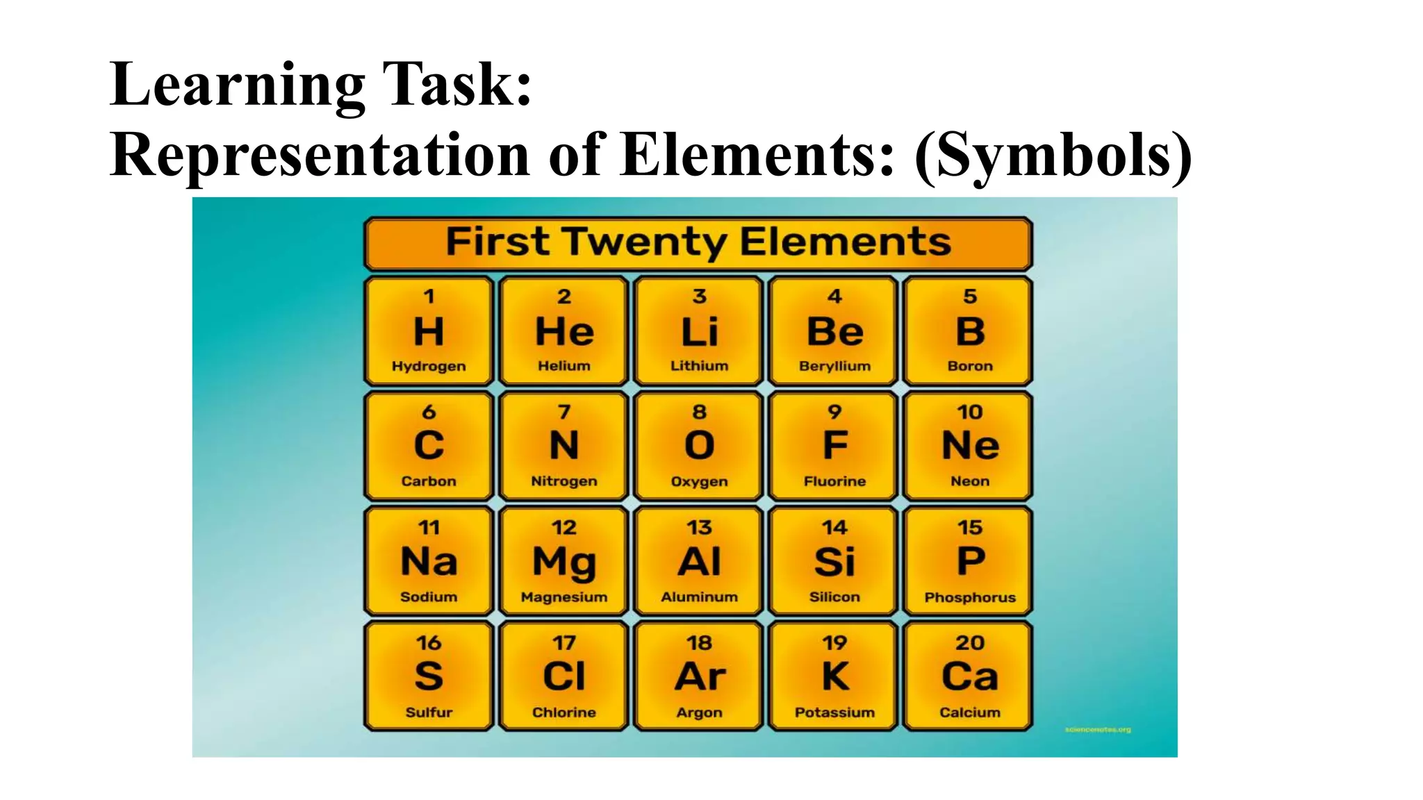 7th Sep 9th calss Lecture.pptx