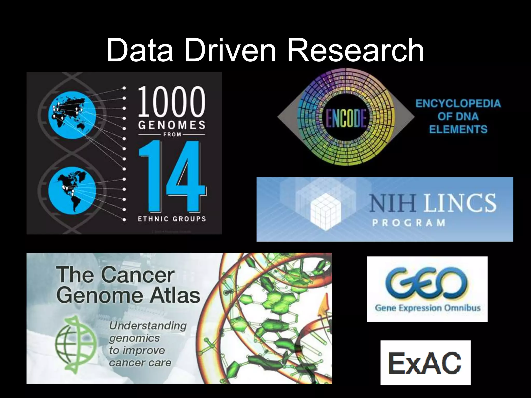 Data Science in Drug Discovery | PPTX
