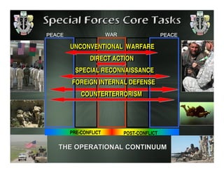 7th Special Forces Group (Airborne) (7th SFG) (A).pdf