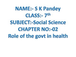 7th_SST_Civics_Chapter-2_SKP - Sheo Kumar Pandey.pptx
