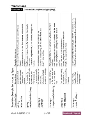 7th transitions | PDF