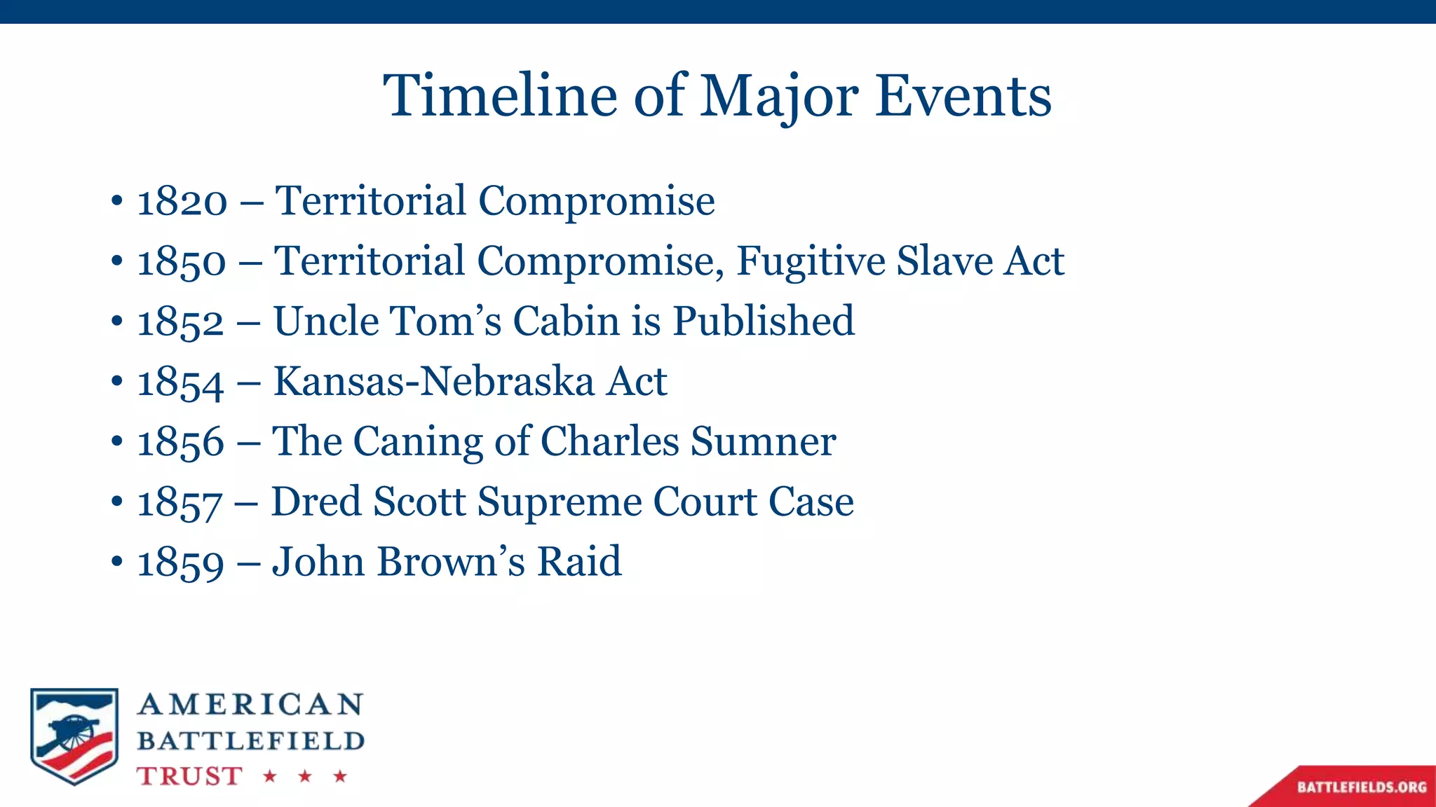 7th Updated Disunion PowerPoint (Middle School).pptx