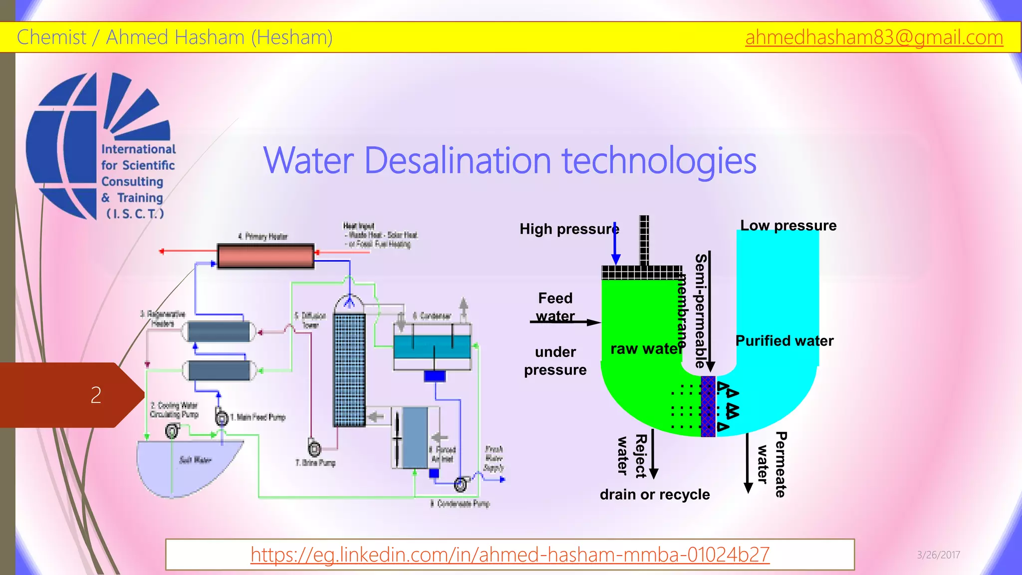 Water Desalination Technology | PPTX
