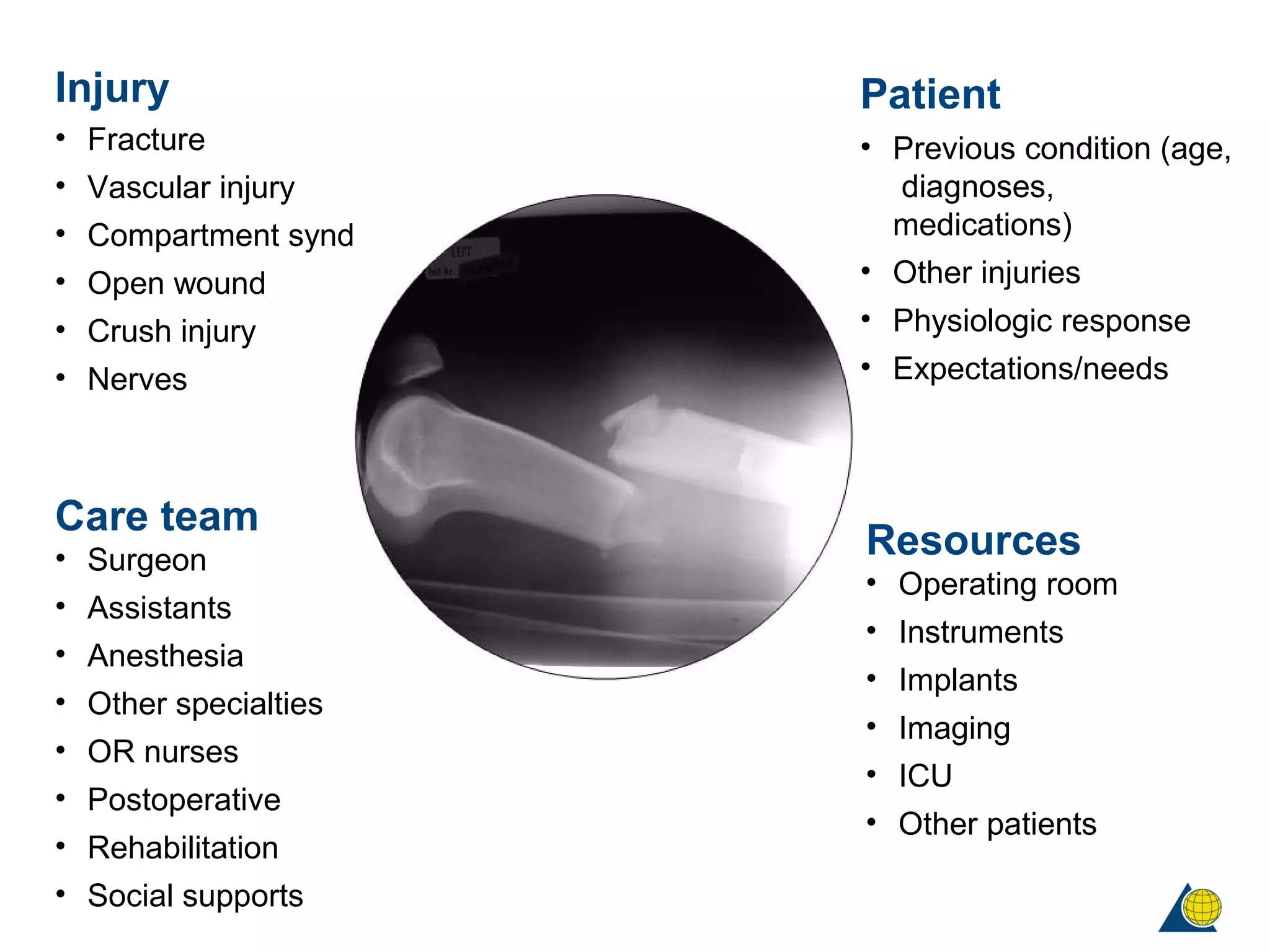 Principles of fracture management | PPT