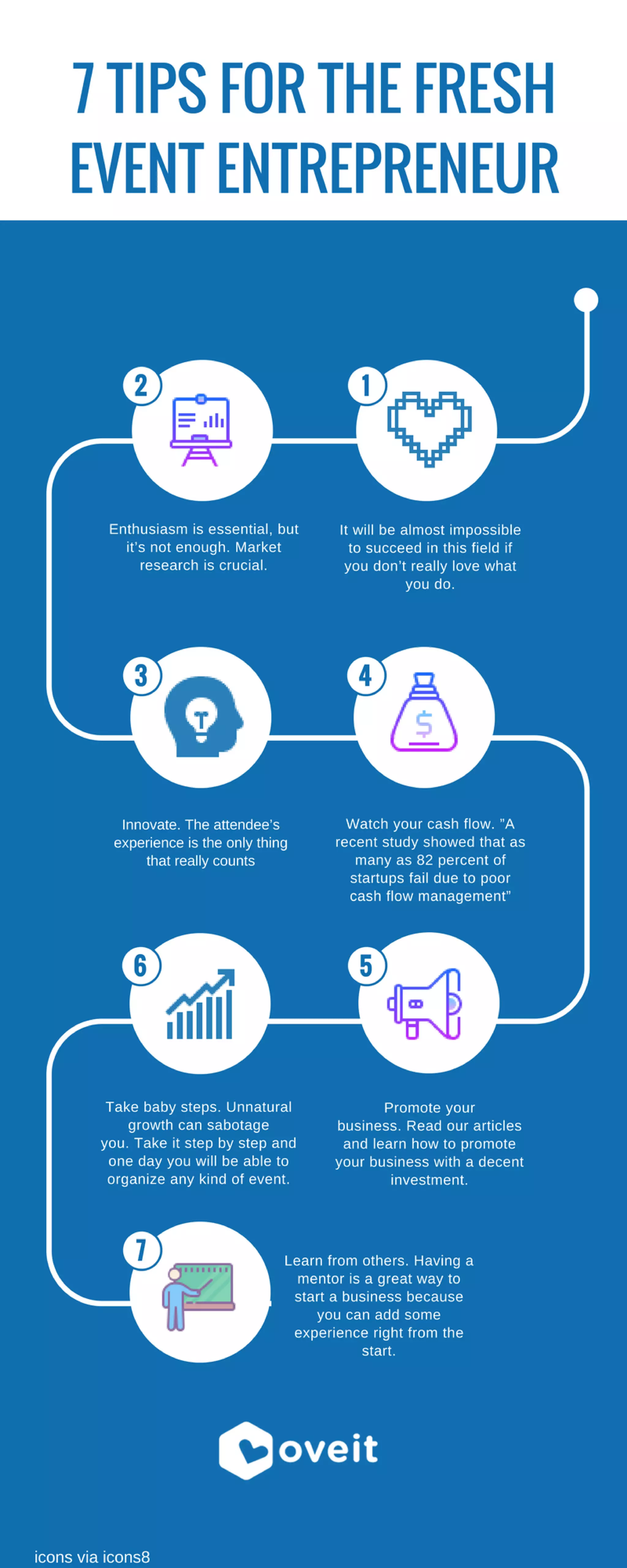 7 tips for the fresh event entrepreneur | PDF