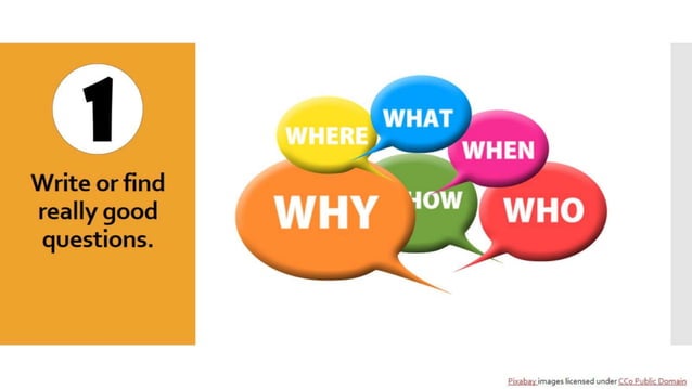 7 Tips for Effective Classroom Polls | PPT